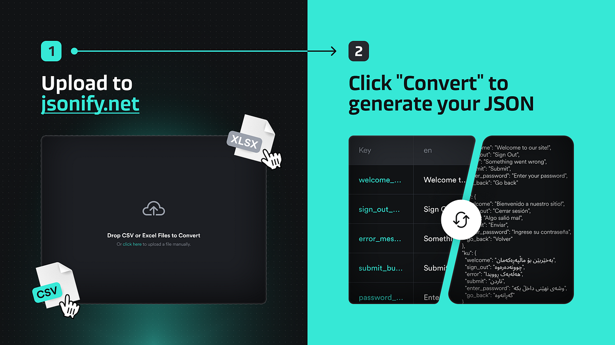 Jsonify: Instant Localization File Generator | by Sakar dev | Sep, 2024 | Medium