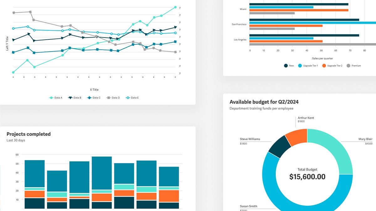 Building For Everyone Designing Accessible Data Visualizations At