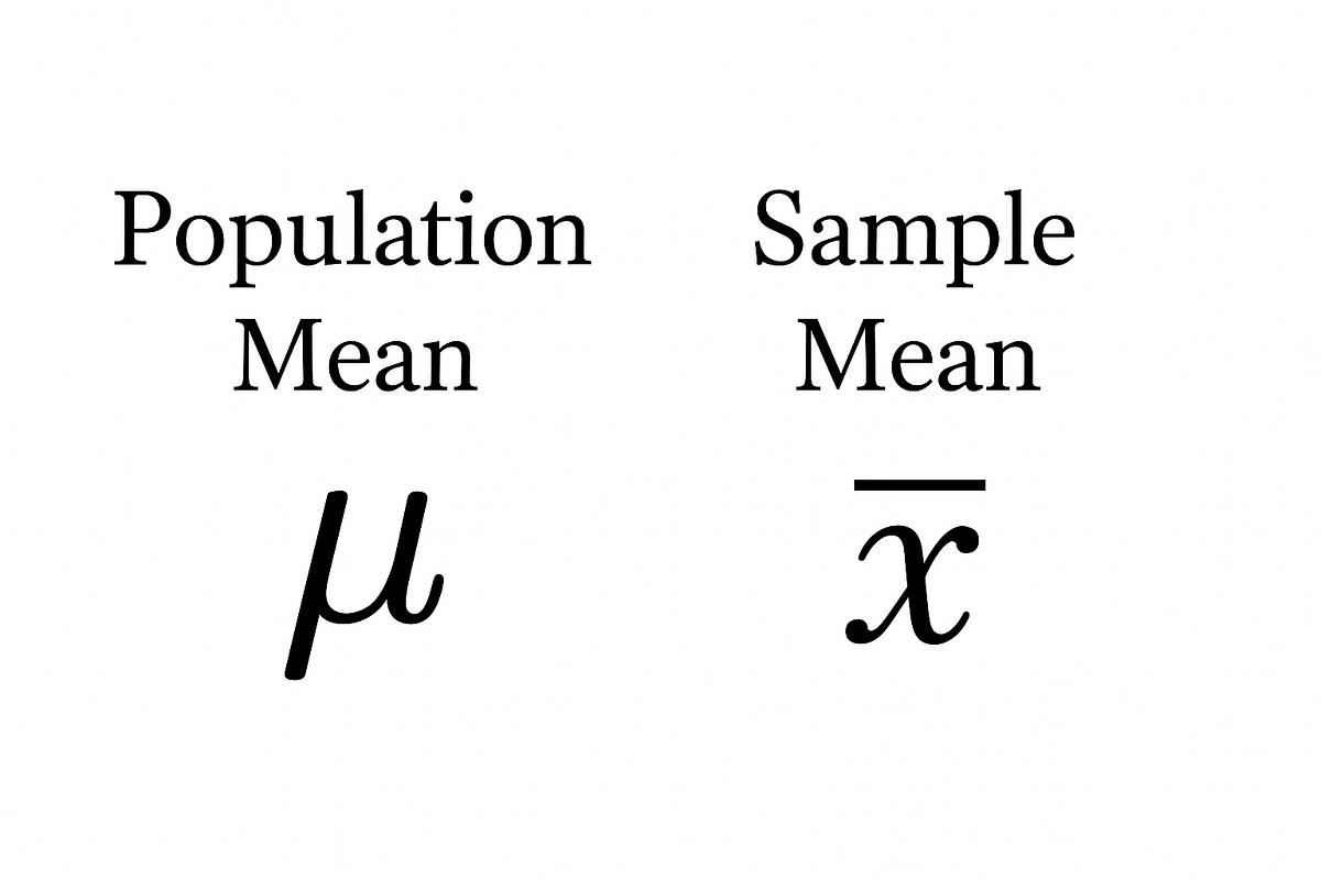 Understanding Variability: Mean(AVG), Variance and Standard Deviation ...