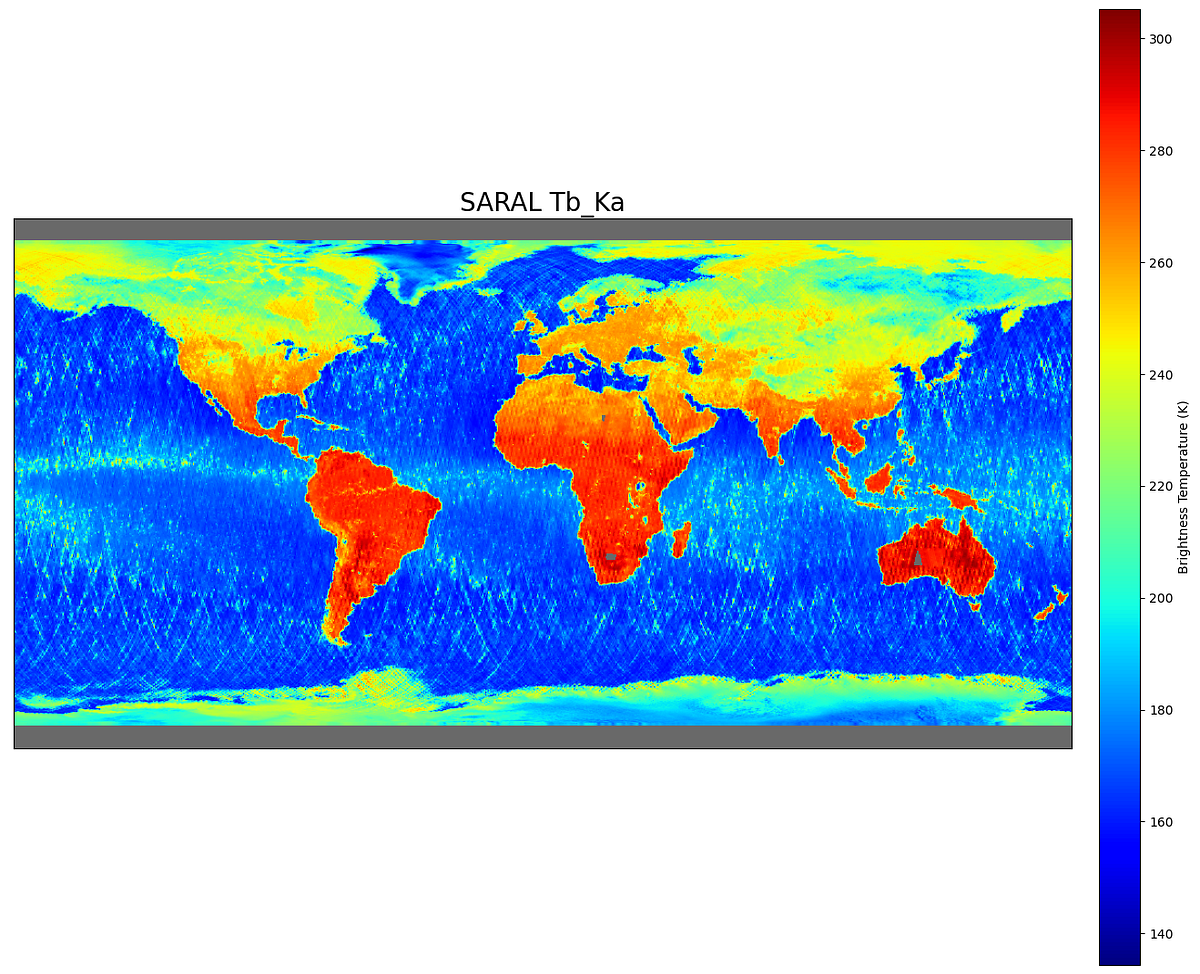 Reading and displaying SARAL/AltiKa Brightness Temperature data using ...