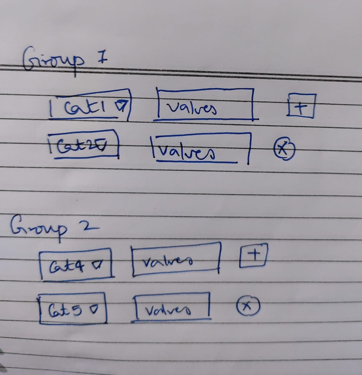 BehaviorSubject practical use case | by Sudhakar Pilavadi | Medium