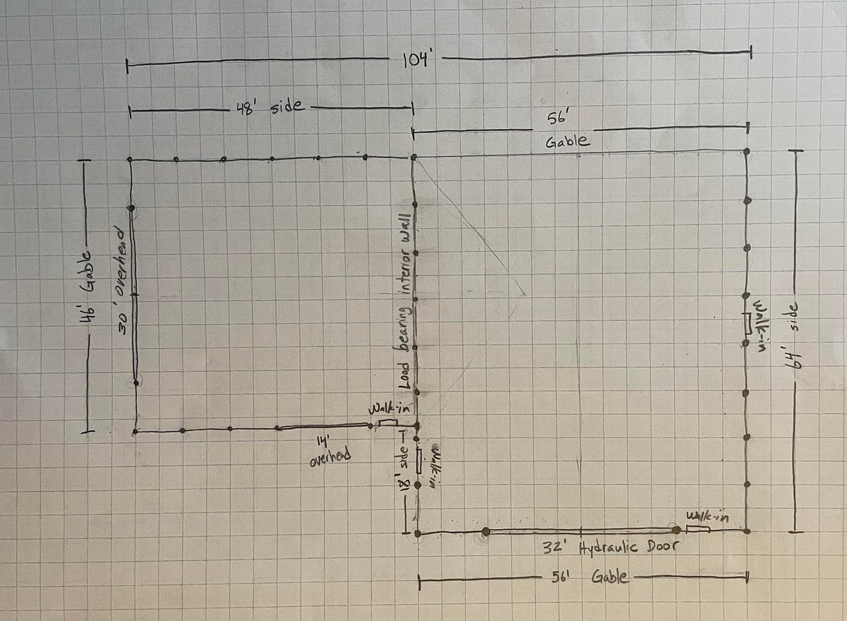 The origins of the shop design.. I think I will dedicate an entire post ...