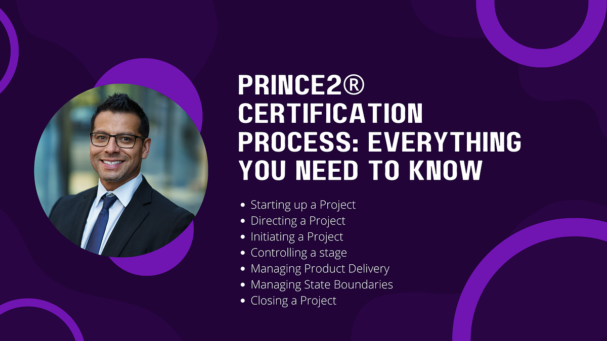Well known PRINCE2 Business Case Examples and Templates | by ...