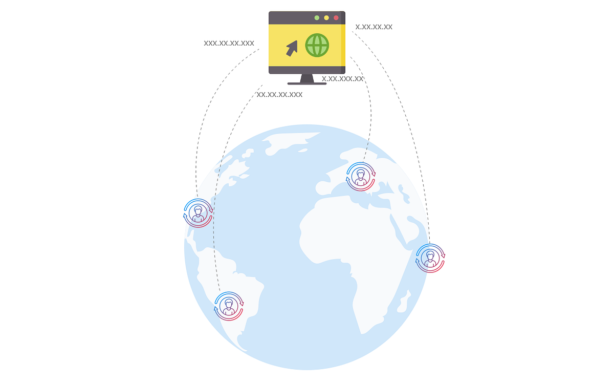 Location Based API Findip Net Medium location-based-api-findip-net-medium