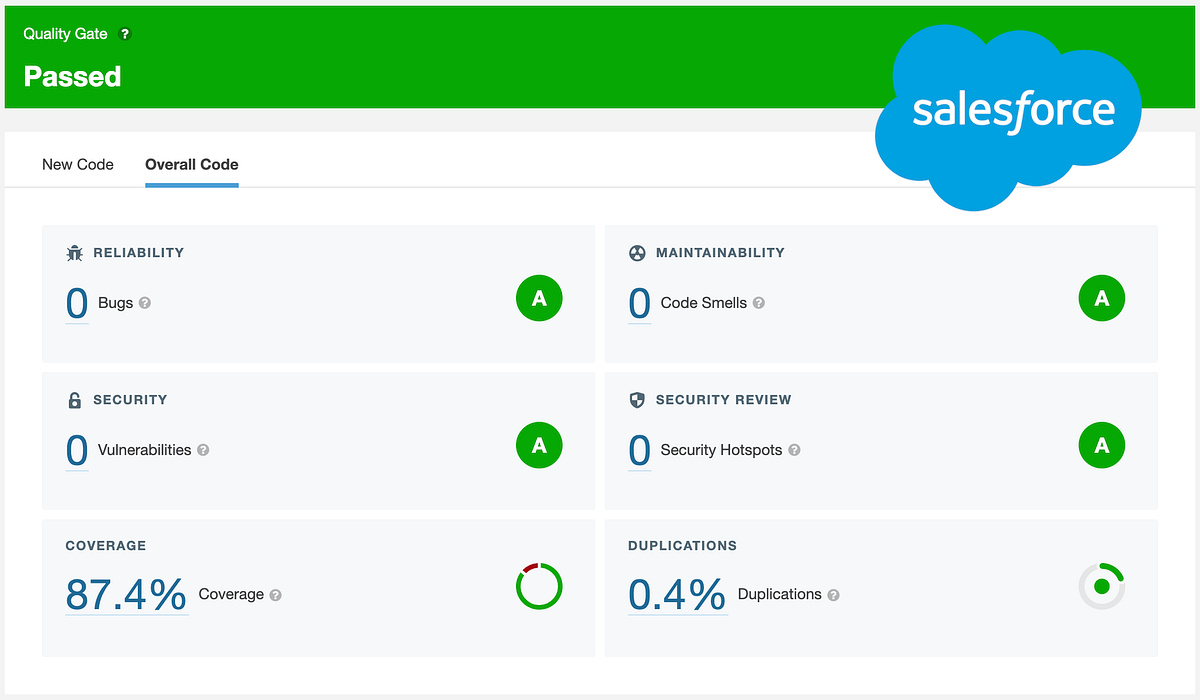 How to Improve Code Quality in SFDX Projects with SonarCloud | by ...