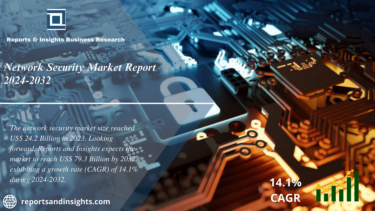 Network Security Market 2024 to 2032: Trends, Growth, Share, Size and ...