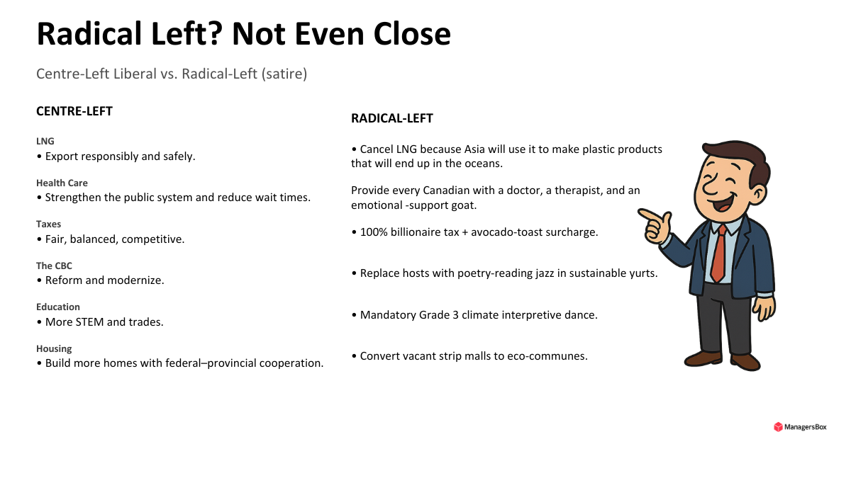 “Radical Left? Not Even Close.”. By Richard Buchfink — Sherwood Park ...