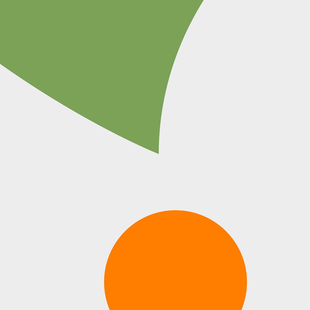 How to Assess your Current Brand. The best way to assess your current ...