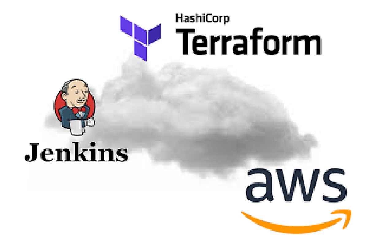How to install Jenkins on EC2 Instance using Terraform | by Nasreddine LAOUAR | Medium