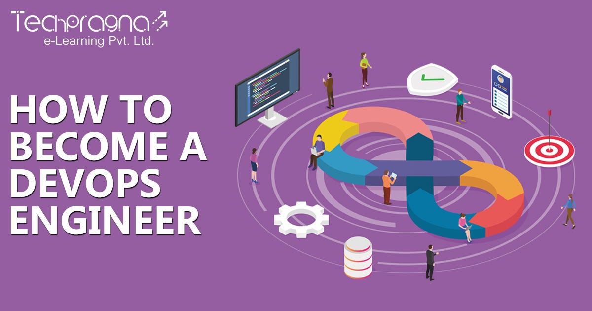 Introduction to DevOps. DevOps is a collaboration between… | by ...