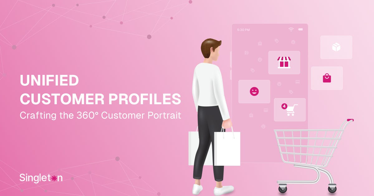 The End of Customer Blind Spots: Why you need a Unified Customer ...