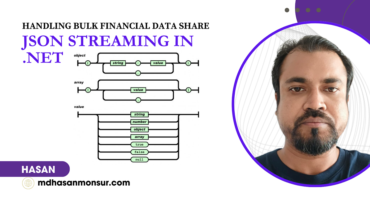 Handling Bulk Financial Data with JSON Streaming in .NET | by Engr. Md. Hasan Monsur | ASP ...