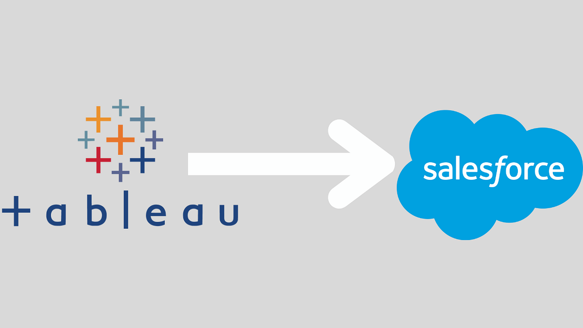 Embedding A Tableau Dashboard into Salesforce | by Nick Stambaugh | Medium