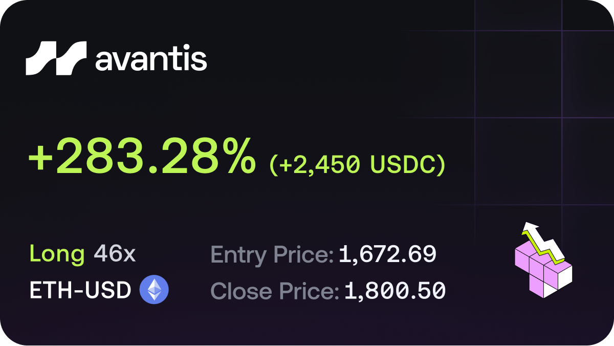 Portfolio Analytics— Now live for Traders | by Avantis | Medium