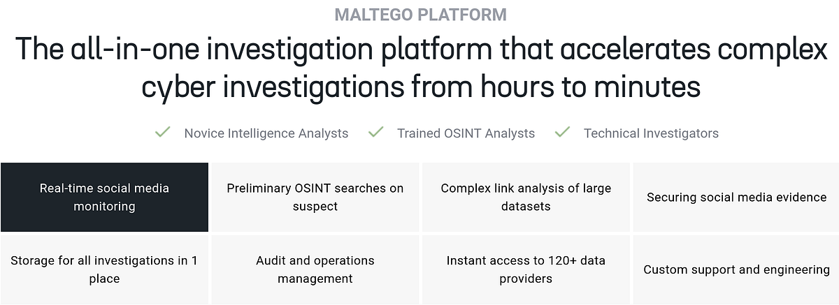 Social Links: Configuring Maltego Transforms | by Investigator515 ...