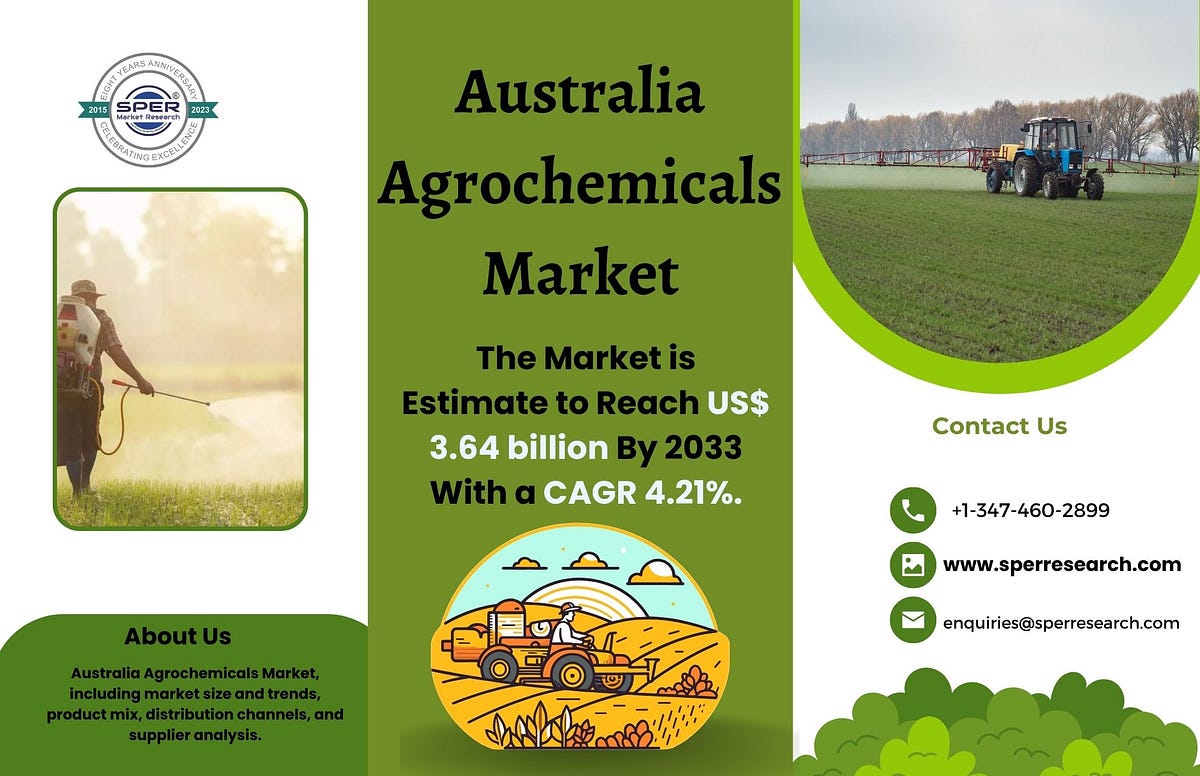 Australia Agrochemicals Market Share 2023- Industry Growth, Revenue, Trends, CAGR Status ...