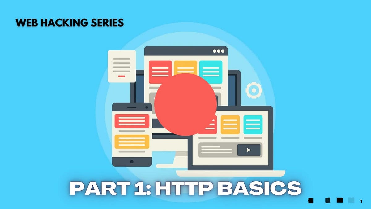 Web Hacking Series - Part 1: HTTP Basics – The Invisible Language of ...