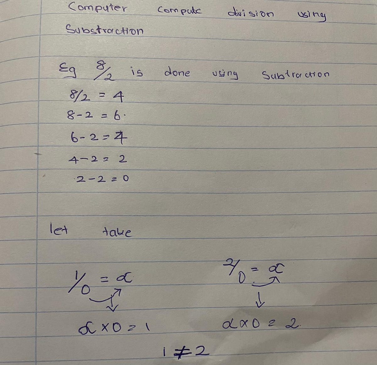 Why Division By Zero NOT Infinity Arun Easurapatham Medium