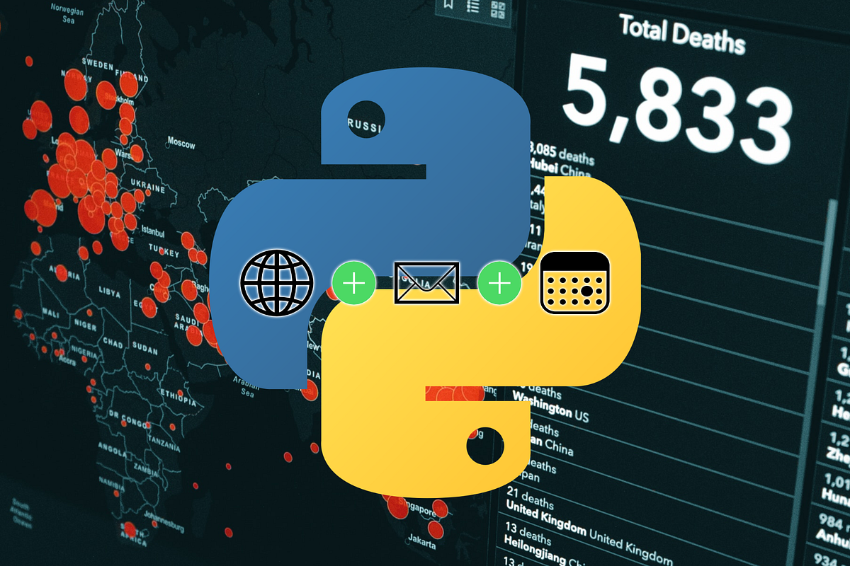 Simply Track Coronavirus In Your Country with Python and Scheduled ...