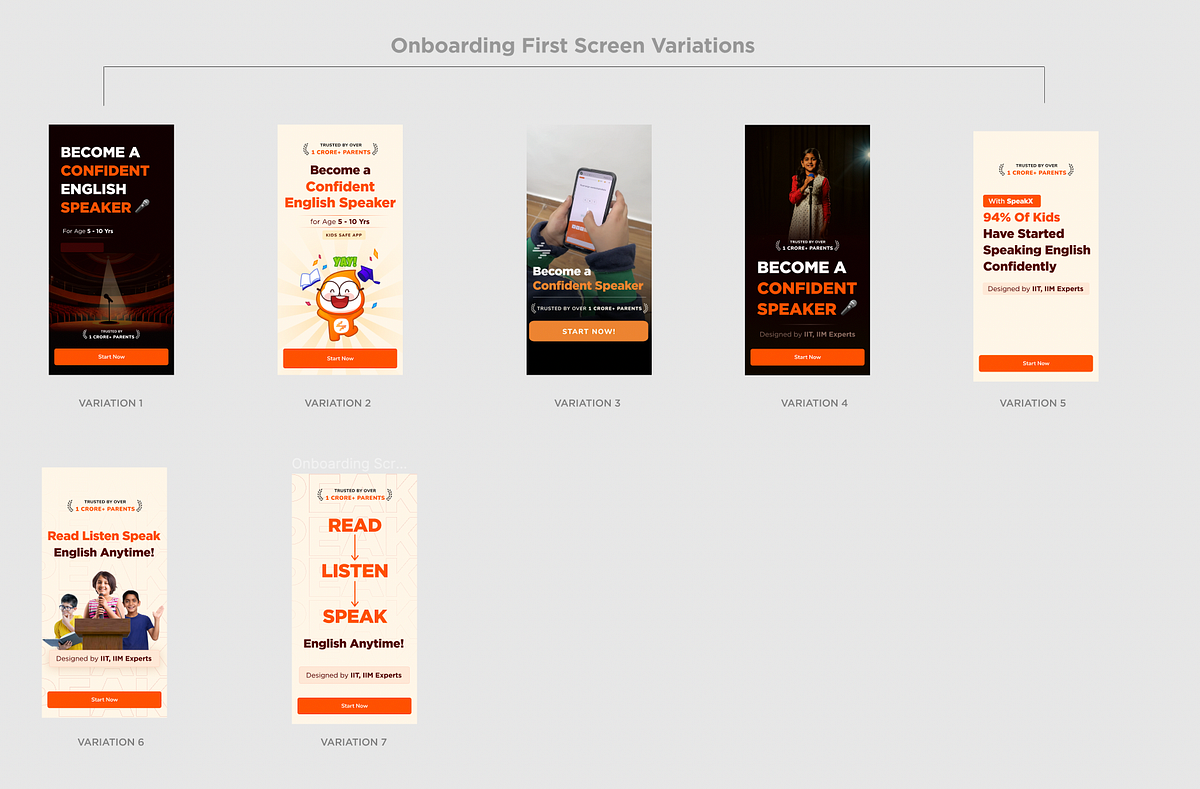 Onboarding Essentials: A User’s Guide | by Riya Arora | speakX.ai Product & Engineering | Medium