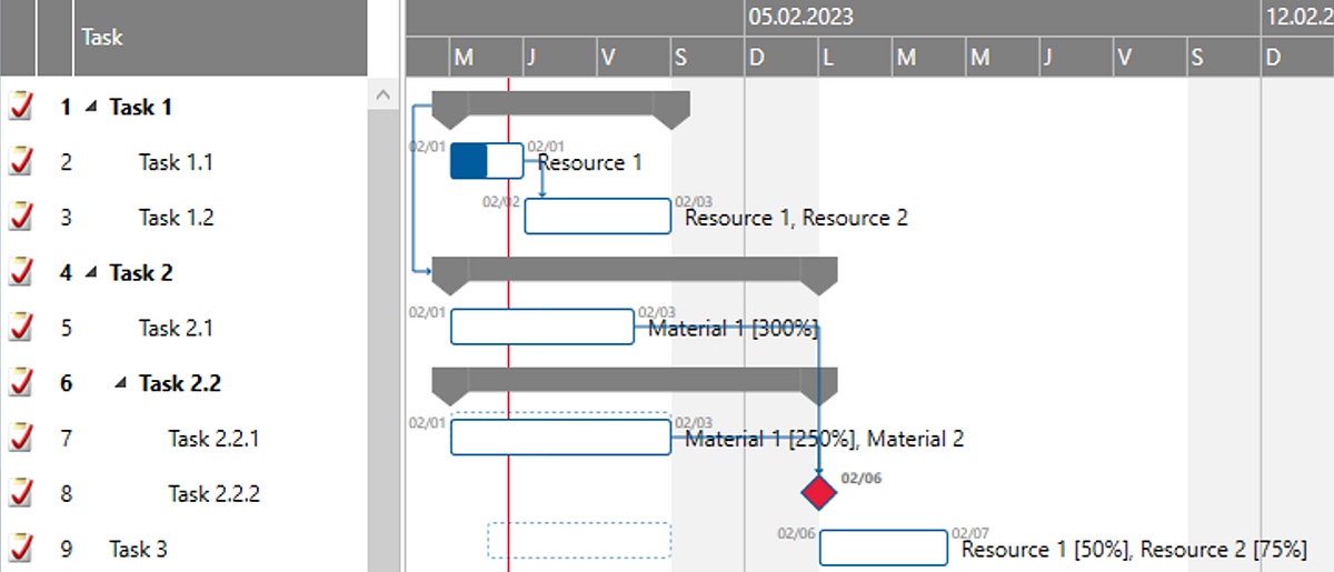 Adding extra elements for Gantt chart bars (WPF) | by DlhSoft | Gantt chart libraries | Medium