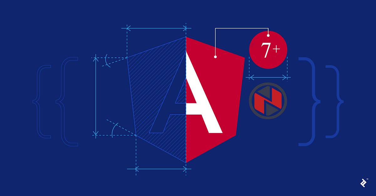 Angular Ngx Translate Lazy Loaded Modules By Miroslav Maksimovic