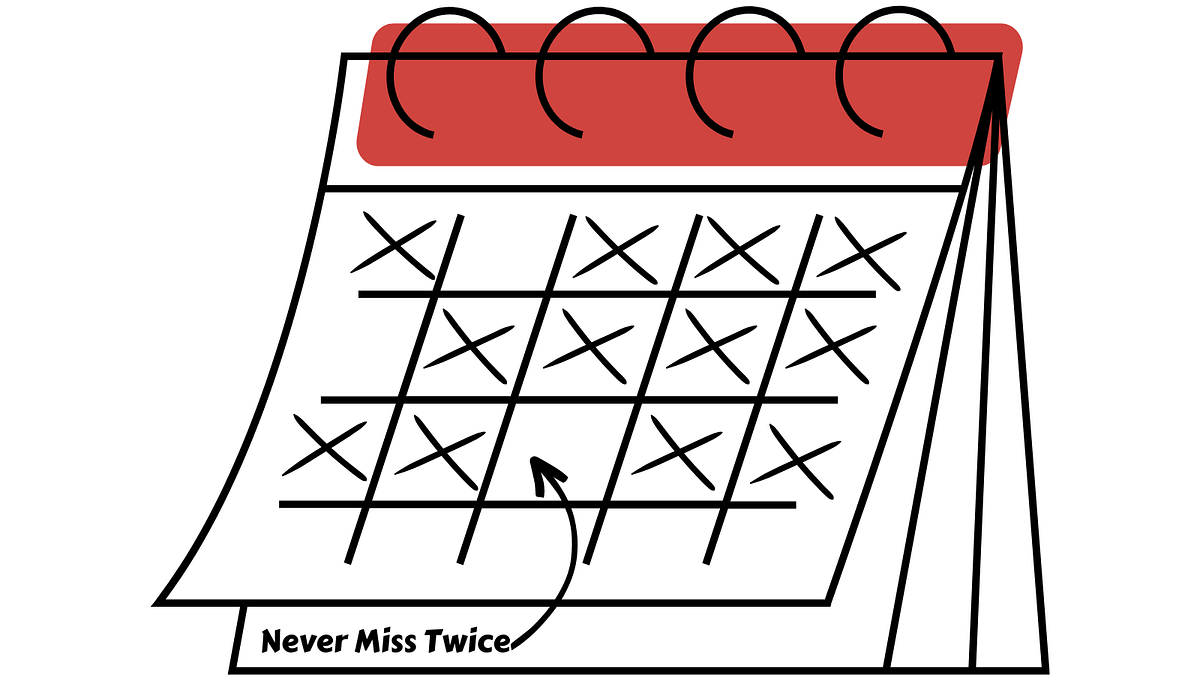 How to Make Habits Stick. The Two-Day Rule | by Ranvijay | ILLUMINATION ...