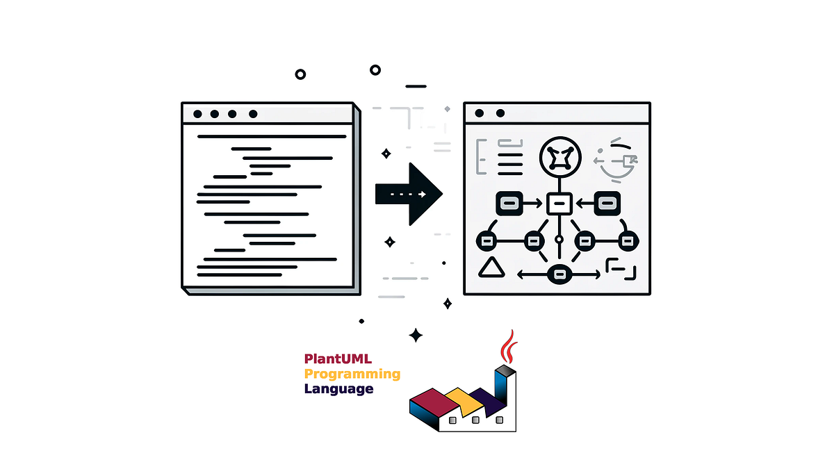 Plantuml Vs Code Converting Code To UML Diagrams: Unlocking The Power