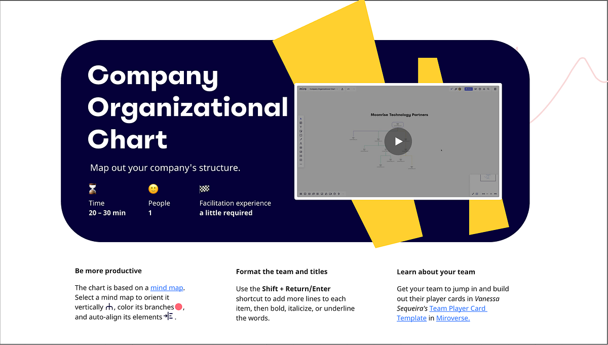 Managing Direct Reports in a New Era of Work | by Alexandra McCoy | Medium