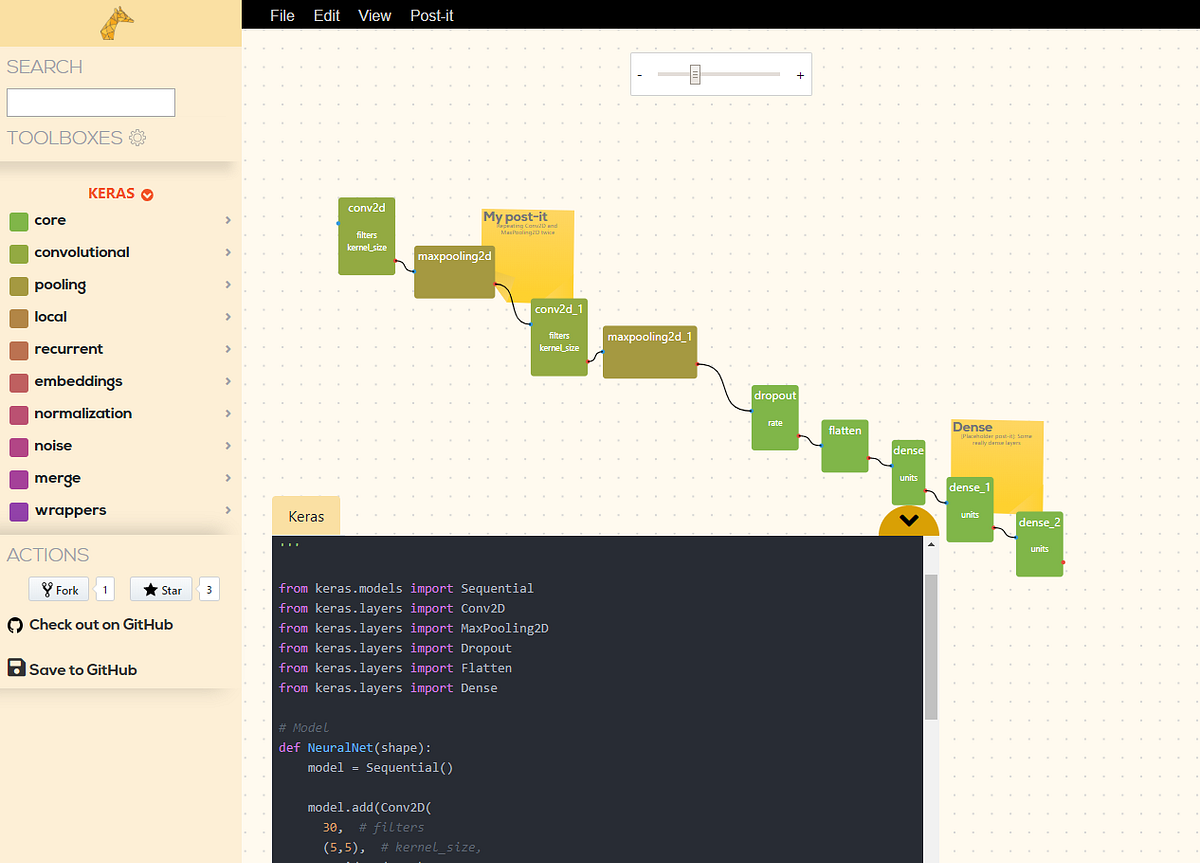 Visual machine learning (Keras) with GiraffeTools | by Tim van Mourik ...
