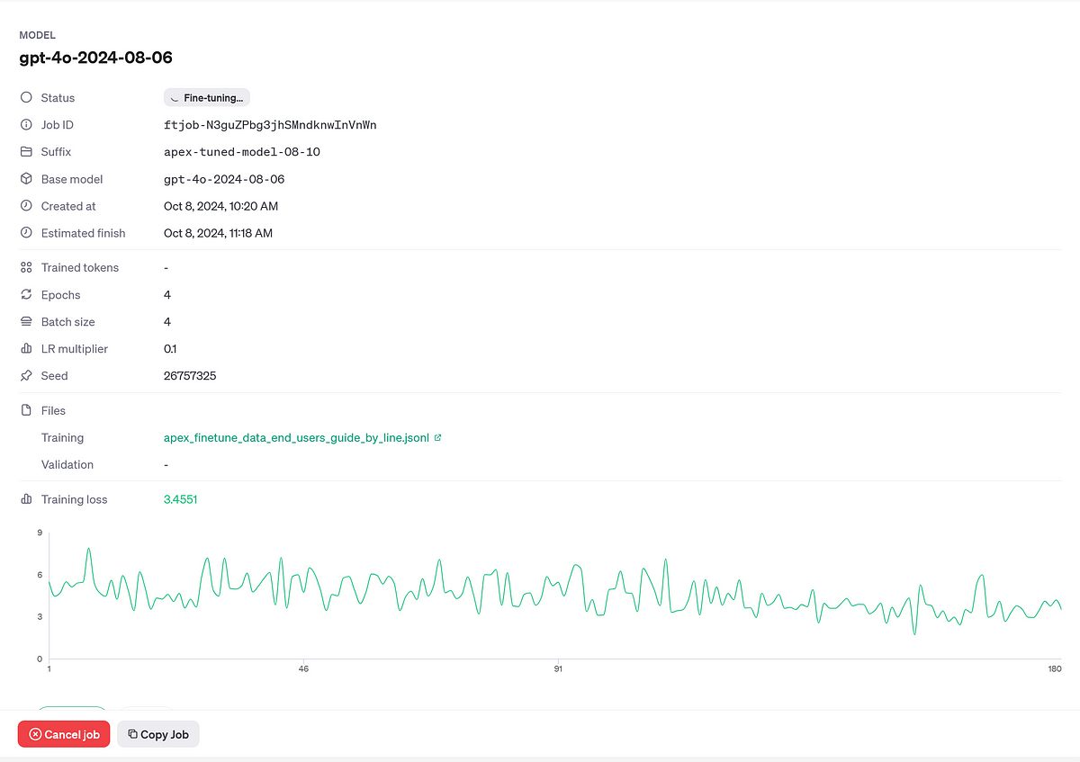 Creating My Own Specialized Chatgpt For Oracle Apex Development Using Fine Tuned Openai Models 3273