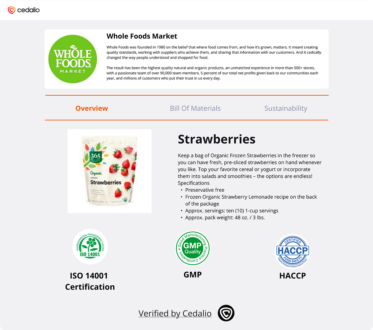 The Role of DPPs in Product Life Cycles | by Cedalio | Jan, 2024 | Medium