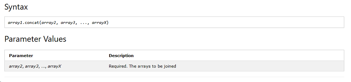 Method ใน Array. Basic Array | by Pakawat Mange | Medium