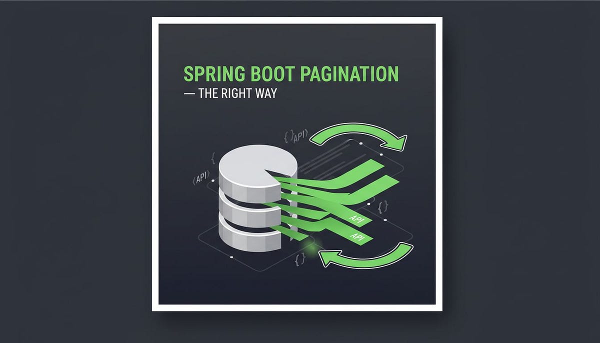 The Right Way to Use Pagination in Spring Boot (With Real-World ...