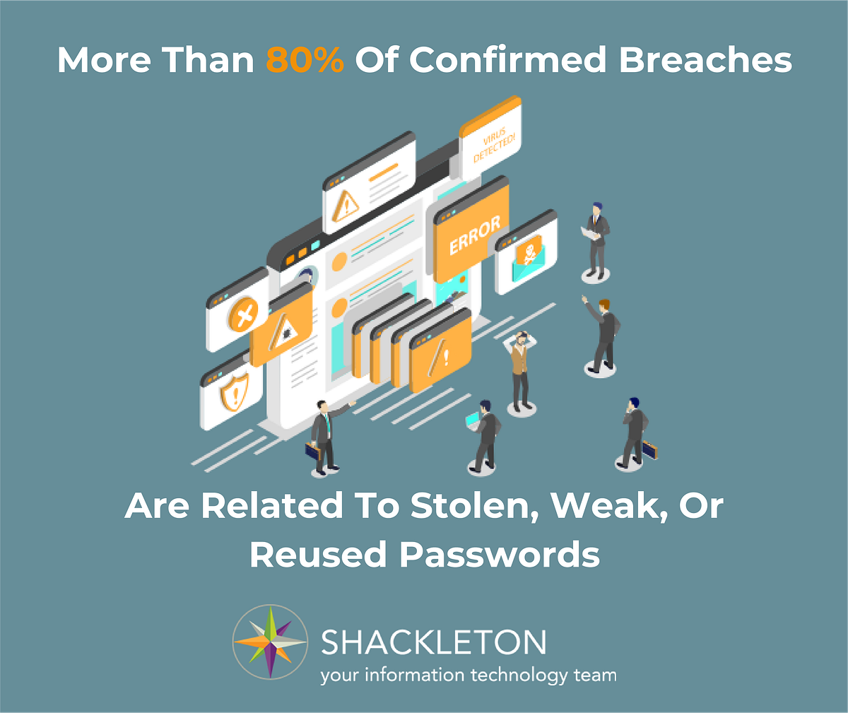 REASONS TO NEVER RE-USE PASSWORDS | CYBERSECURITY A familiar, but critical aspect of ...