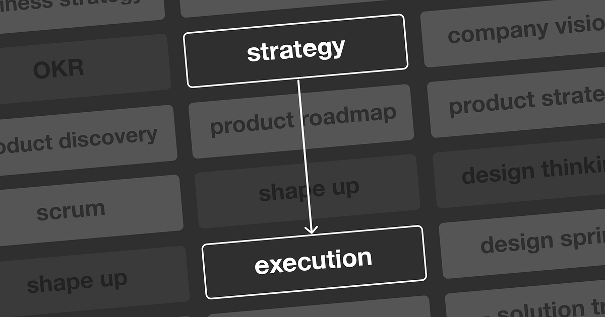 product management: from strategy to execution | by m1ck | Medium