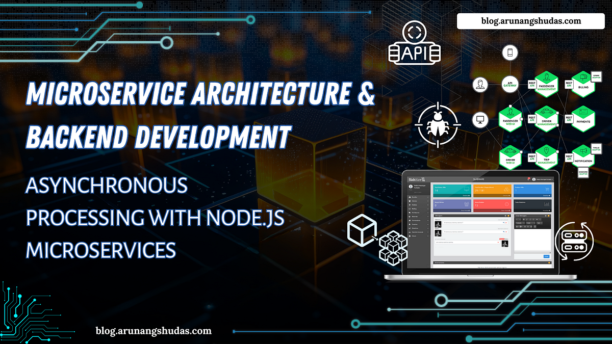 Asynchronous Processing with Node.js Microservices | by Arunangshu Das ... Asynchronous Processing with Node.js Microservices | by Arunangshu Das ...