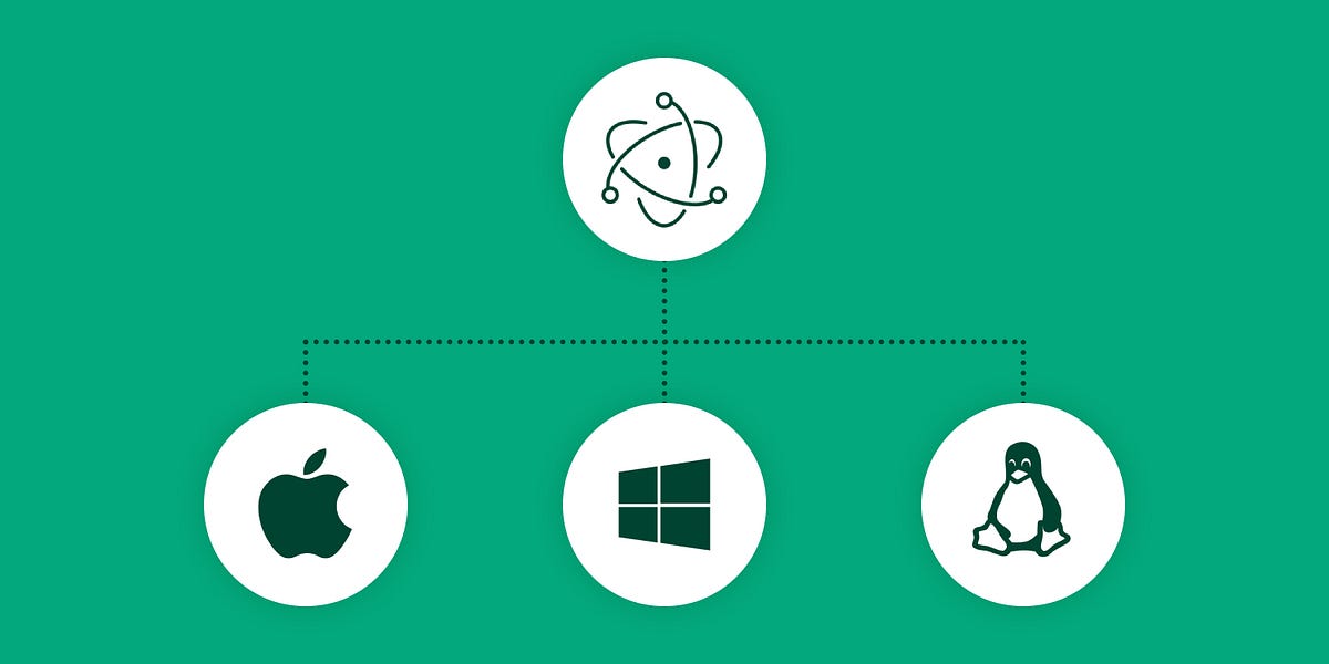 Build a Native Desktop App with Electron | by Tushar Kanjariya | Medium