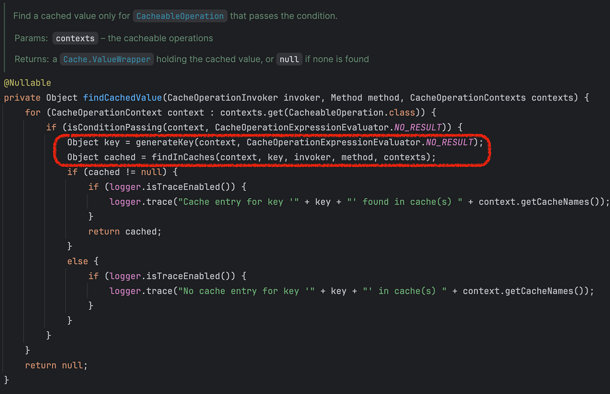 Spring @Cacheable, why isn’t the cache working? | by Junhee Ko | Jul, 2025 | Medium