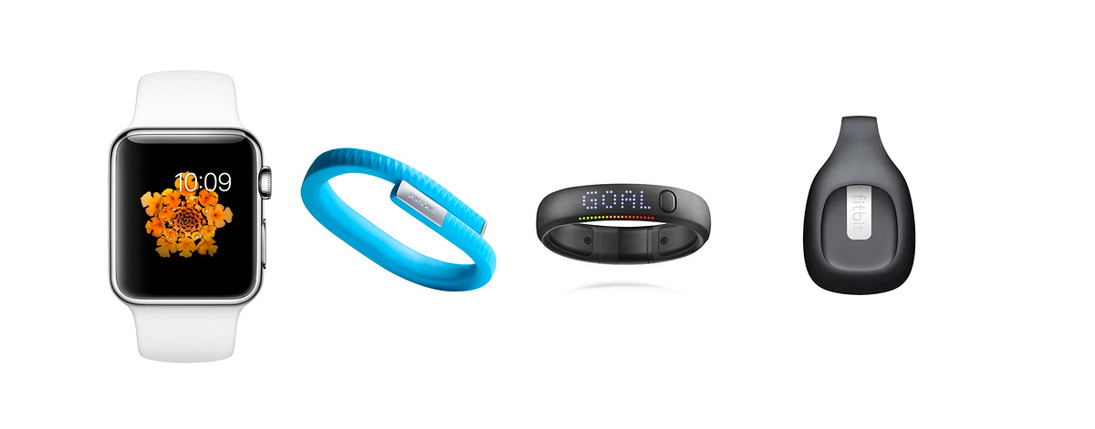 Apple Watch and the search for the perfect wearable | by Rose Yao | The ...
