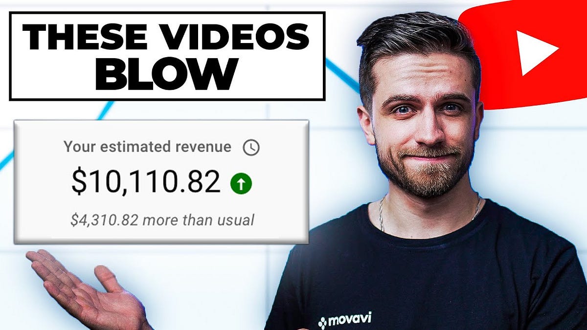 Grow your YouTube Channel - Arya G - Medium
