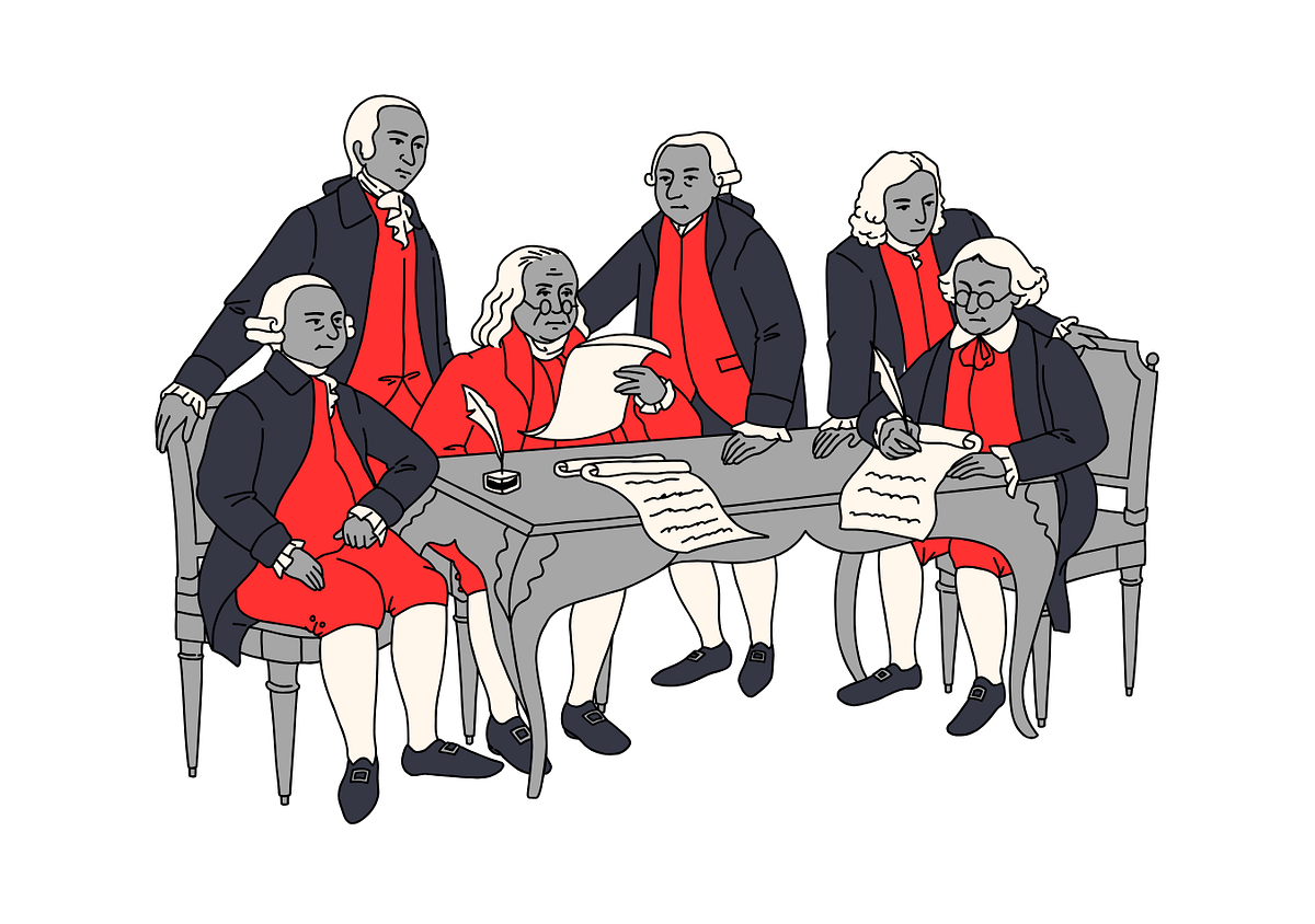 The Evolution of Management 1/3: What Management Used to Be (And Maybe Still Is) | by William ...