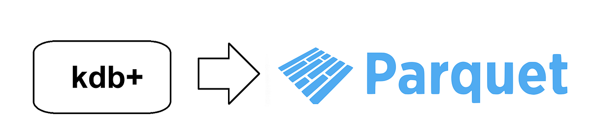 KDB to Parquet — Partitioning. In my previous post, we learned how to… | by Alvi Kabir | Medium