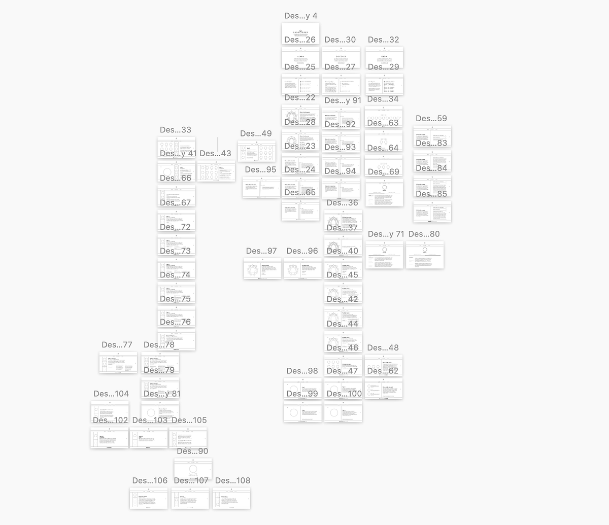 Week 3: Wireframes Complete. This week was definitely my most… | by ...