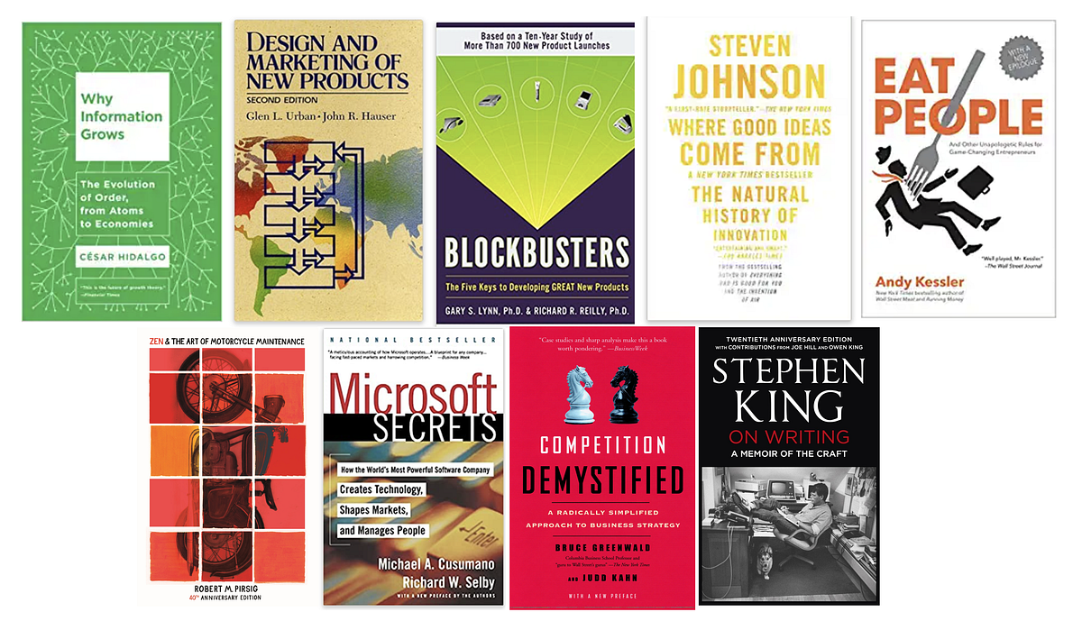 The Product thinking reading list. | by Jawwad Ahmed Farid | Bootcamp ...