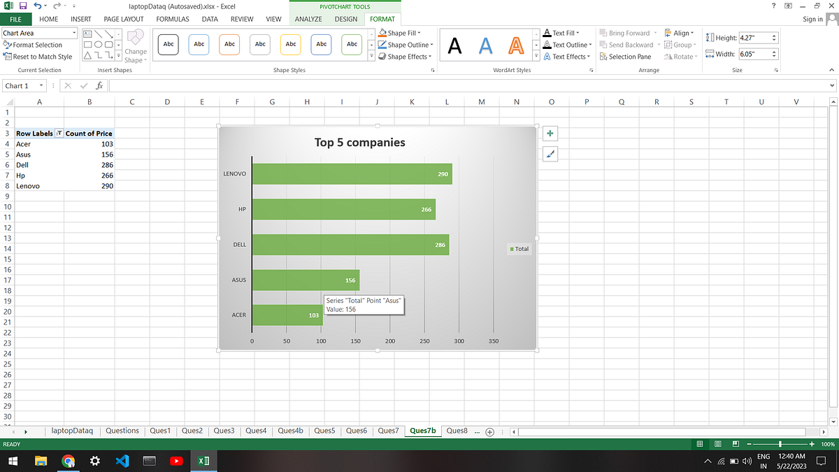 Completed an Excel project and now explaining what i have done in this ...