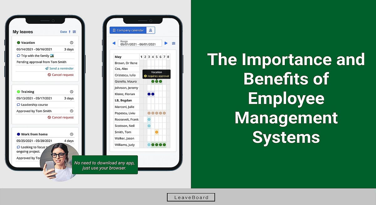 The Importance and Benefits of Employee Management Systems | by ...