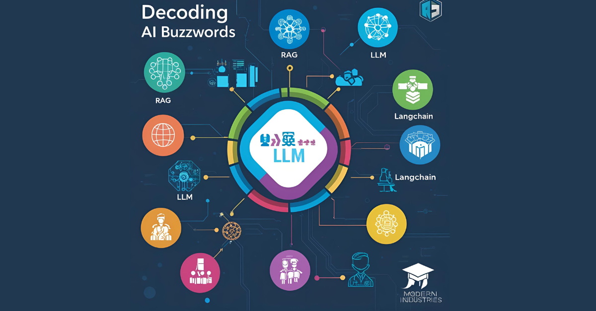 🧠 Exploration(1): How LLM Really Works (And Why It Matters For What I’m ...