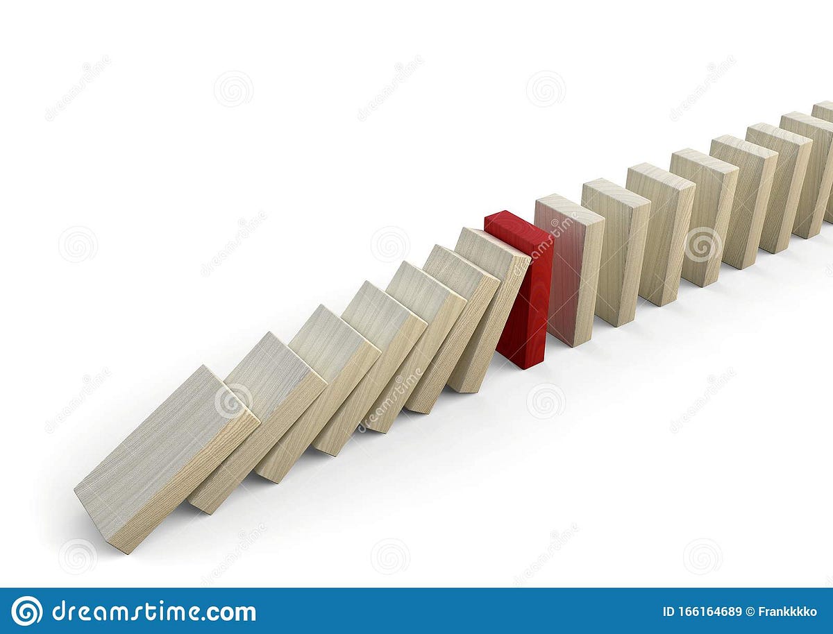 Triggers in SQL. In this article, We will learn about… | by maitri ...