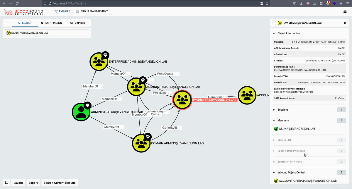 AD Attack Path Mapping Menggunakan BloodHound CE | LinuxSec